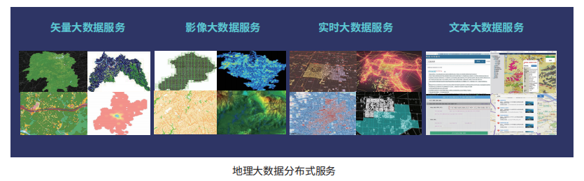 MapGIS IGServer-X | MapGIS|中地数码-GIS-地理信息系统软件