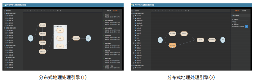 MapGIS IGServer-X | MapGIS|中地数码-GIS-地理信息系统软件