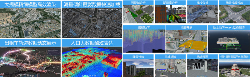 MapGIS IGServer | MapGIS|中地数码-国产GIS-地理信息系统软件
