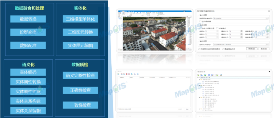全空间gis技术创新 聚焦mapgis实景三维全链解决方案 Mapgis中地数码 国产gis 地理信息系统软件