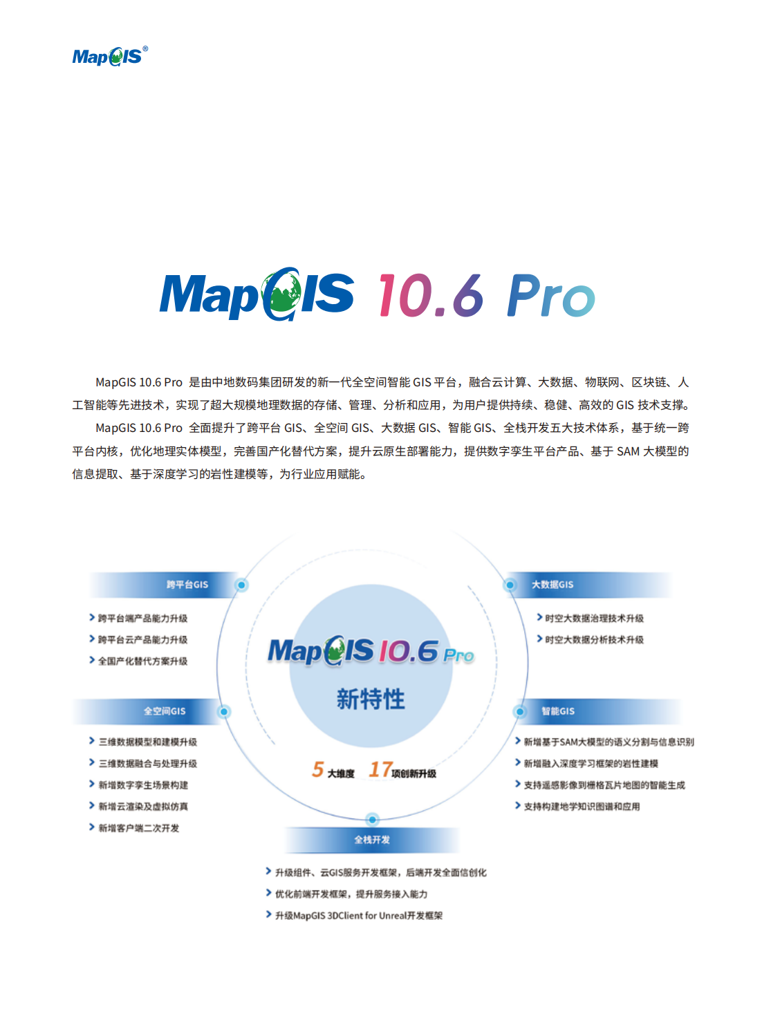 MapGIS 10.6 Pro