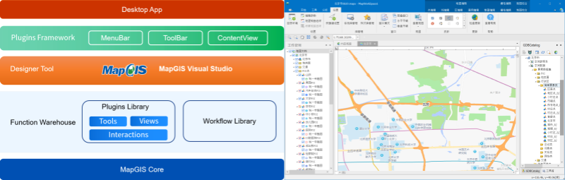 MapGIS Desktop SDK | MapGIS|中地数码-国产GIS-地理信息系统软件