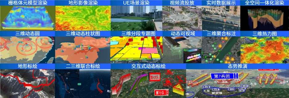 MapGIS Client for JavaScript | MapGIS|中地数码-国产GIS-地理信息系统软件