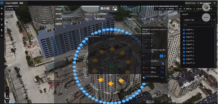MapGIS Pan-Spatial Map | MapGIS|中地数码-GIS-地理信息系统软件