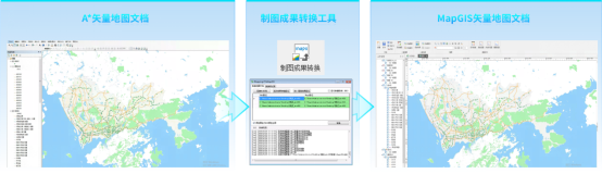 MapGIS Desktop Java for Windows | MapGIS|中地数码-国产GIS-地理信息系统软件