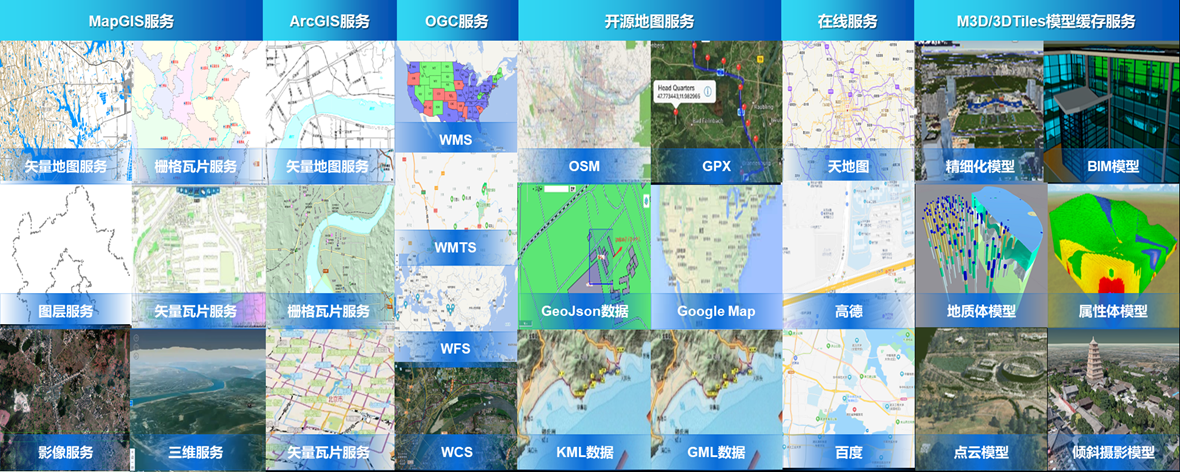 MapGIS IGServer | MapGIS|中地数码-国产GIS-地理信息系统软件
