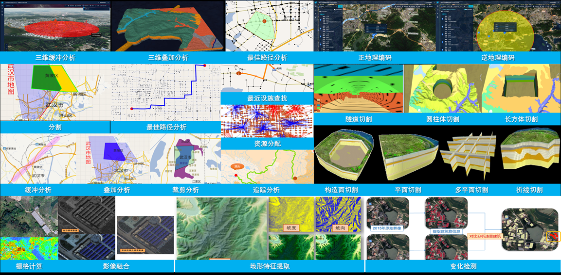 MapGIS IGServer | MapGIS|中地数码-国产GIS-地理信息系统软件
