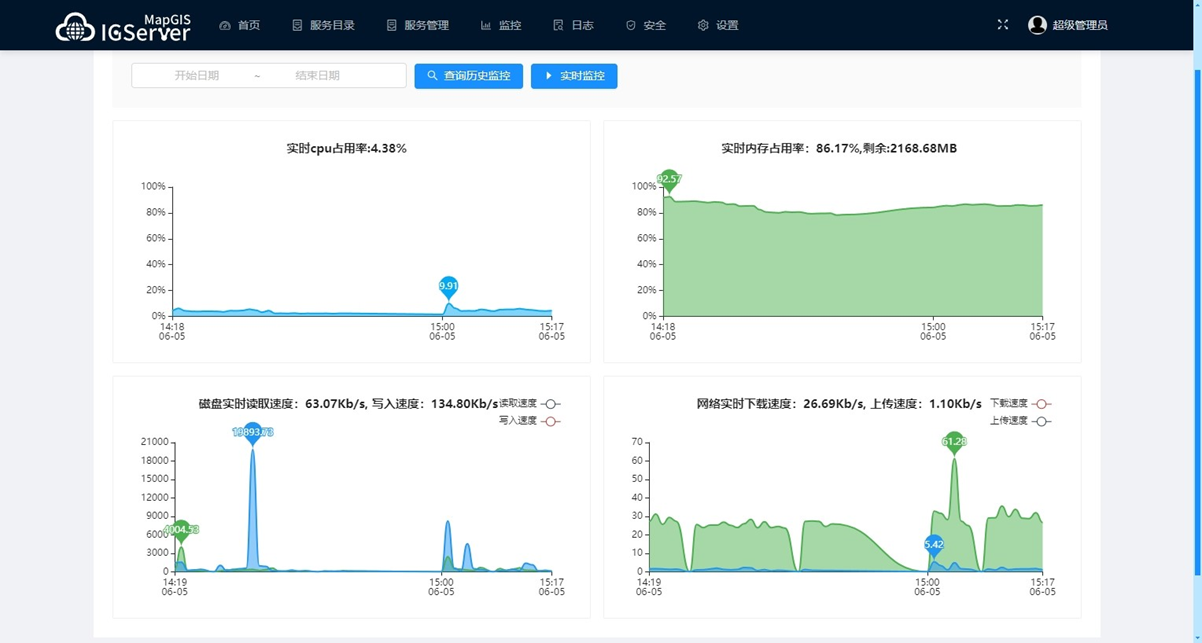 MapGIS IGServer | MapGIS|中地数码-国产GIS-地理信息系统软件